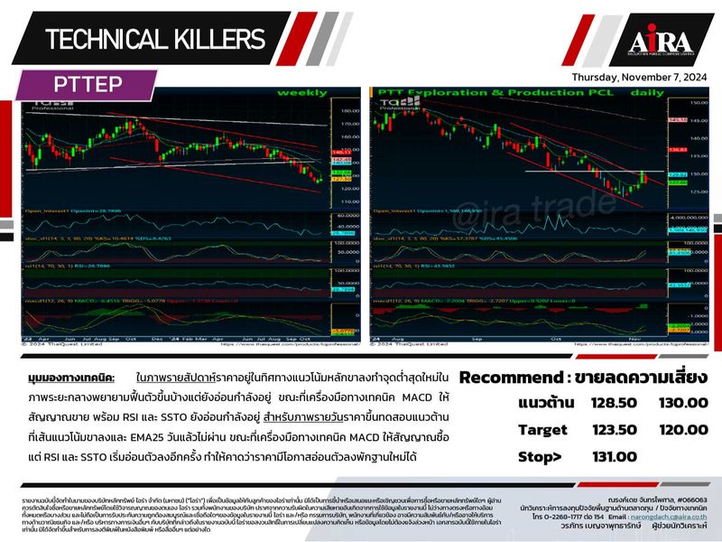 [AIRA SECURITIES] 📈📉 #หุ้นเทคนิค TU,JPARK,PTTGC,PTTEP,ITC,AAI 🗓07.11. ...
