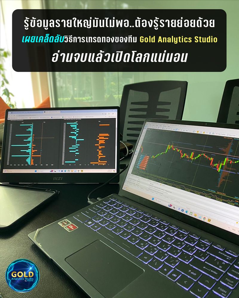 [Investic Analytics Studio] เกมส์การเทรดคือรายใหญ่กินรายย่อย แล้วจะเกิดอะไรขึ้นถ้าเรารู้ว่าราย ...
