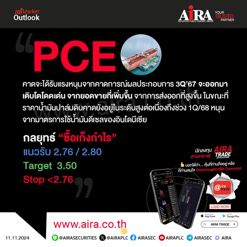 [AIRA SECURITIES] #AIRA Market Outlook 🗓 11.11.2024 #หุ้นแนะนำวันนี้👉 #PCE กลยุทธ์ “ซื้อเก็งกำไร ...