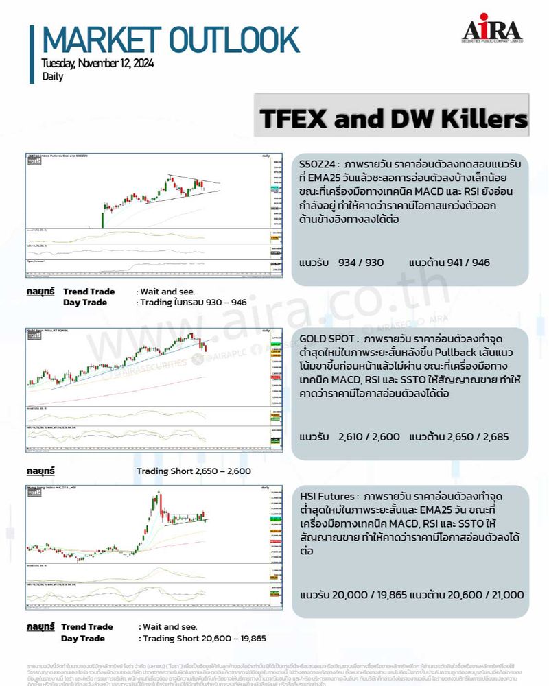 [AIRA SECURITIES] 🔴#TFEX and #DW Killers🗓️12.11.2024 กลยุทธ์ #S50Z24 ️Trend Trade : Wait and see ...