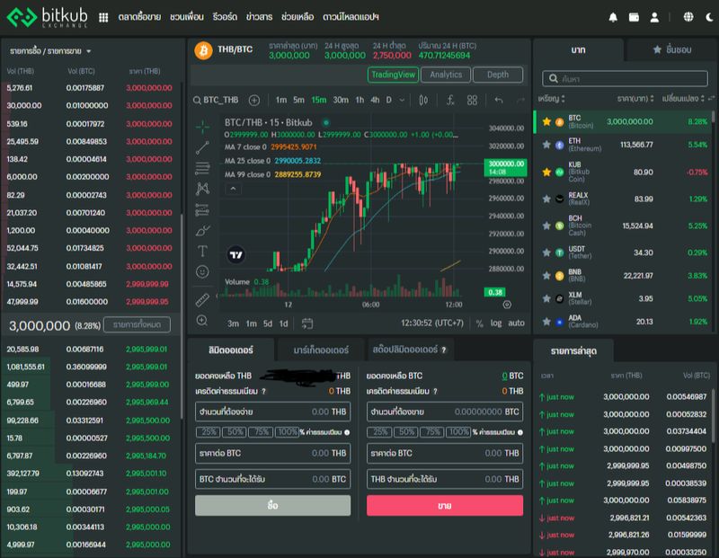 [Lazada & Shopee] ในที่สุด Bitcoin ก็ถึง 3 ล้าน บาท 🥳🚀 สมัคร Bitkub ซื้อ Bitcoin ฟรี กดลิงค์ที่ ...