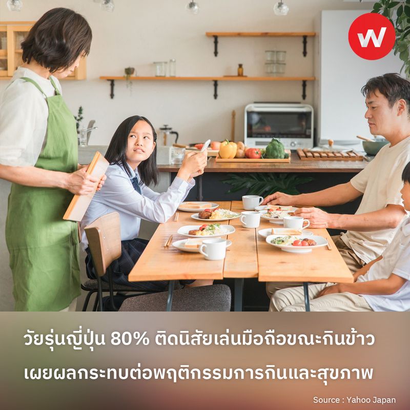 [WABIZ รู้รอบทิศ ธุรกิจญี่ปุ่น] วัยรุ่นญี่ปุ่น 80% ติดนิสัยเล่นมือถือขณะกินข้าว Ajinomoto เผยผล ...