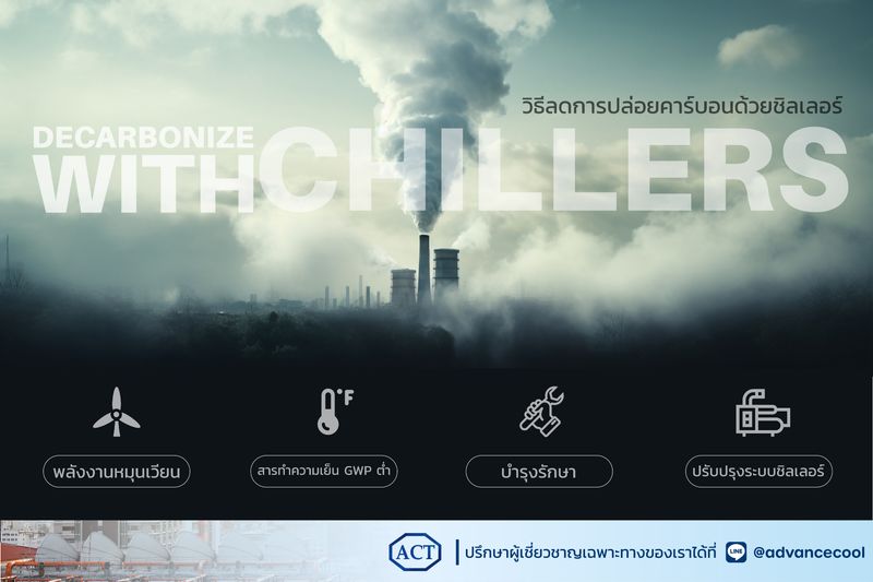[Advance Cool Technology] ลดการปล่อยคาร์บอน (Decarbonize) ในชิลเลอร์ ในยุคปัจจุบันที่การเปลี่ยน ...