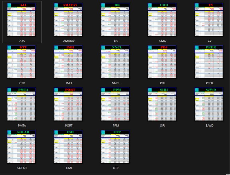 [@Newss] หุ้นที่ประกาศงบ Q3/67 ช่วงเช้า 13/11/2024 https://addnewss.news/post ...