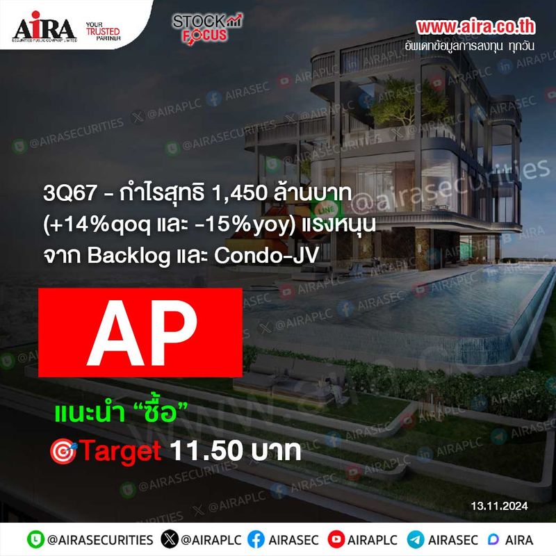 [AIRA SECURITIES] #AIRA STOCK FOCUS 🗓 13.11.2024 👉 #AP แนะนำ “ซื้อ” 🎯 Target 11.50 THB 🔴 3Q67 ...