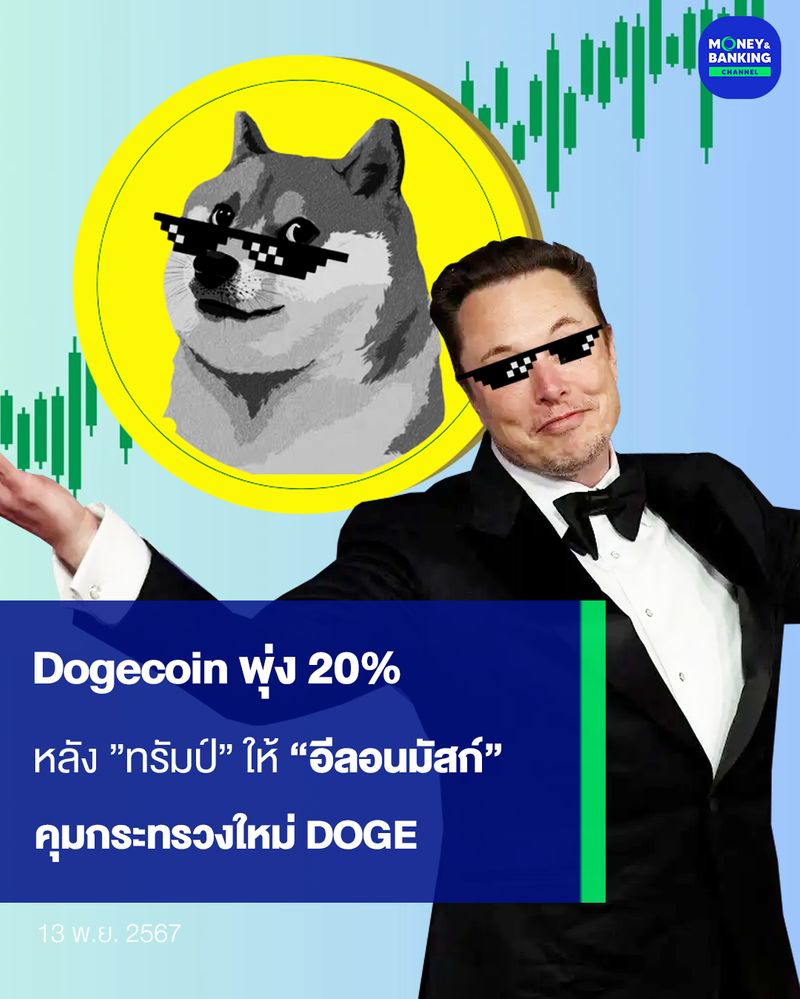 [Money and Banking Channel] Dogecoin พุ่ง 20% หลัง ”ทรัมป์” ให้ “อีลอนมัสก์” คุมกระทรวงใหม่ DOGE ...
