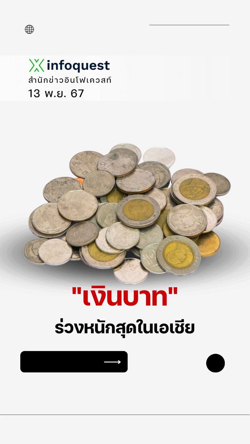 [InfoQuestNews - สำนักข่าวอินโฟเควสท์] เงินบาท ร่วงหนักสุดในเอเชีย