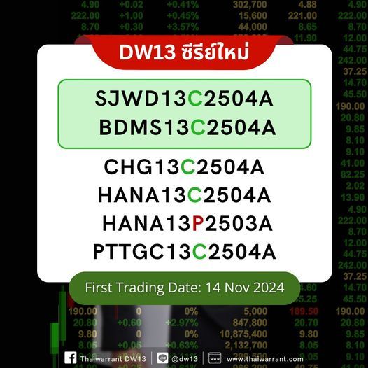 [@Newss] 🆕DW13 ซีรีย์ใหม่ล่าสุด! 🟢SJWD13C2504A 🟢BDMS13C2504A HANA13C2504A HANA13P2503A ...