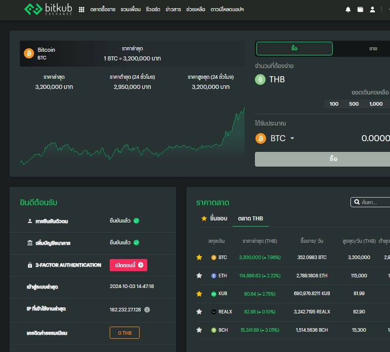 [Lazada & Shopee] ราคา Bitcoin วันนี้ 3,200,000 บาท 😲🥳🚀 สมัคร Bitkub ซื้อ Bitcoin ฟรี กดลิงค์ที่ ...