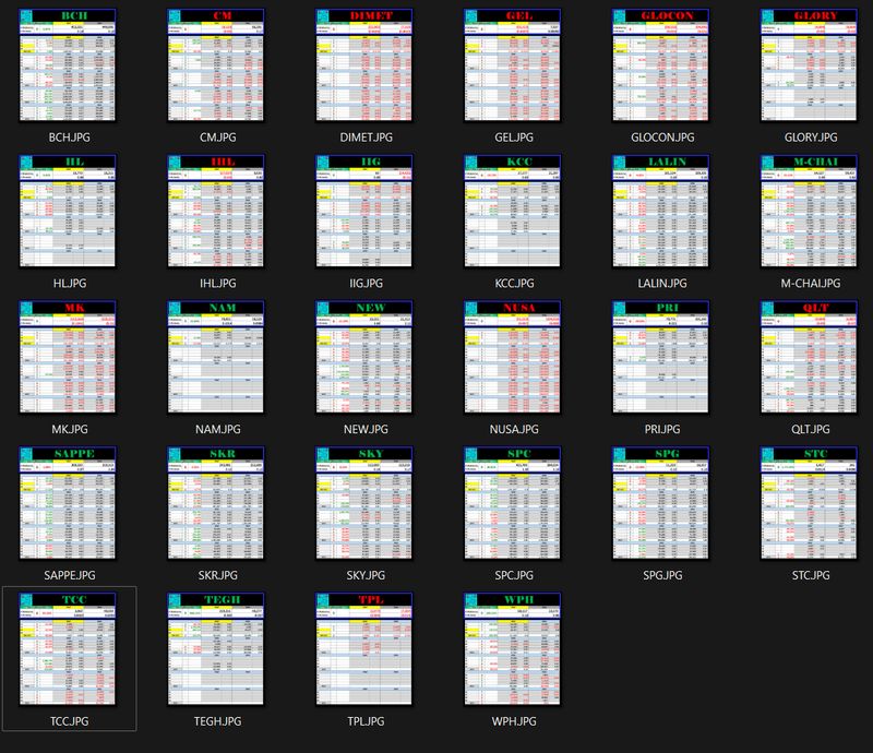 [@Newss] หุ้นที่ประกาศงบ Q3/67 ช่วงเช้า 14/11/2024 https://addnewss.news/post ...