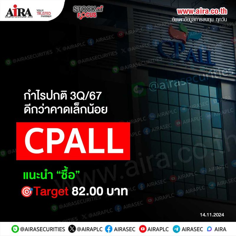 [AIRA SECURITIES] #AIRA STOCK FOCUS 🗓 14.11.2024 👉 #CPALL แนะนำ “ซื้อ” 🎯 Target 82.00 THB 🔴 กำไร ...