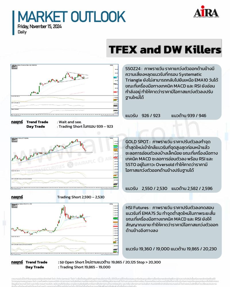 [AIRA SECURITIES] 🔴#TFEX and #DW Killers🗓️15.11.2024 กลยุทธ์ #S50Z24 ️Trend Trade : Wait and see ...
