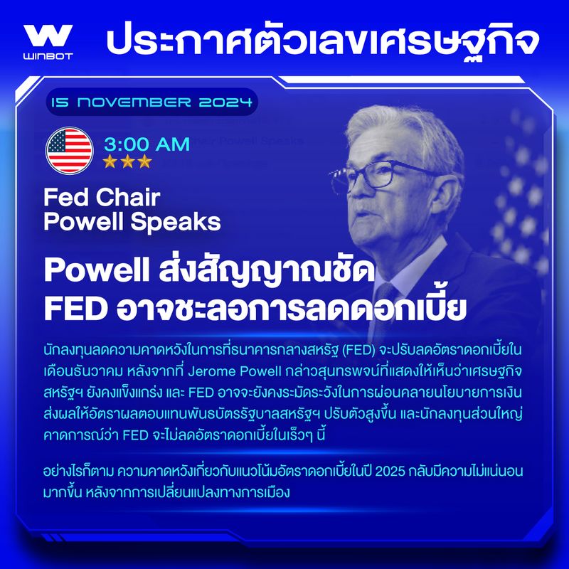 [WINBOT] 📢 Powell ส่งสัญญาณชัด FED อาจชะลอการลดดอกเบี้ย 🔍ที่มา : https://www.bnnbloomberg.ca ...