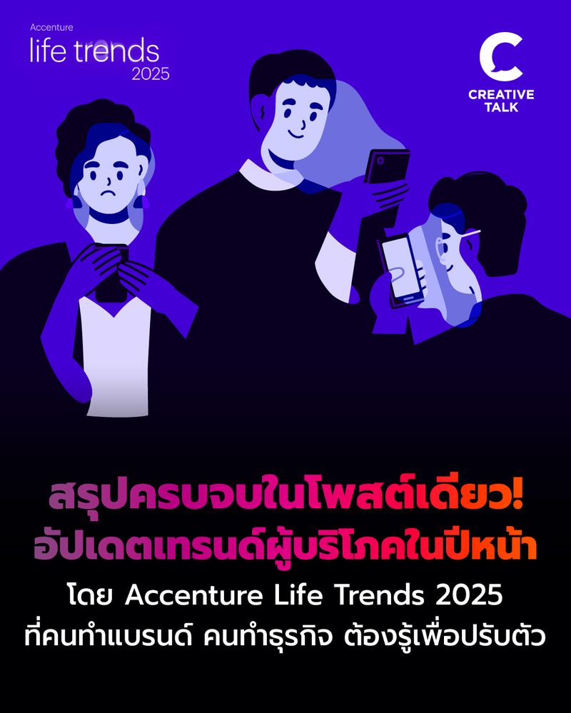 [CREATIVE TALK] สรุปครบจบในโพสต์เดียว! อัปเดตเทรนด์ผู้บริโภคในปีหน้า ...