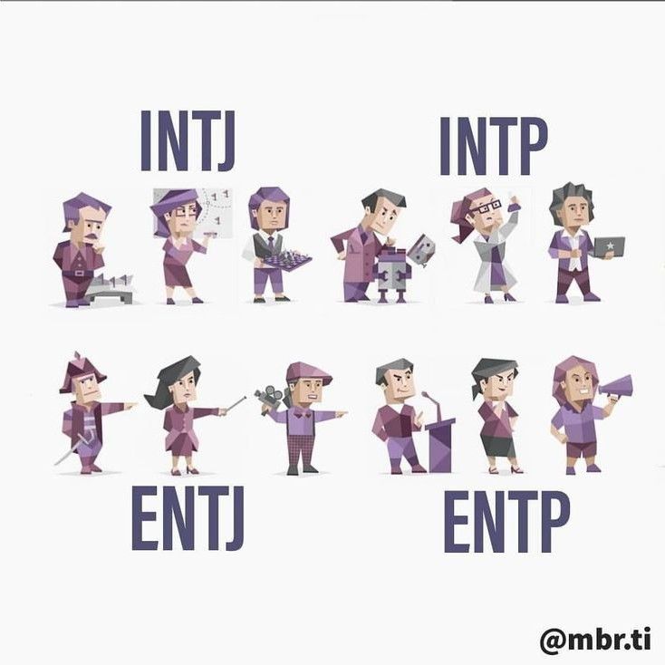 [เรื่องวุ่นๆของวัยรุ่นmbti] ทำความรู้จัก mbti บ้านม่วง💜 บ้านม่วง มีสมาชิก ทั้งหมด 4 ไทป์ ด้วยกัน
