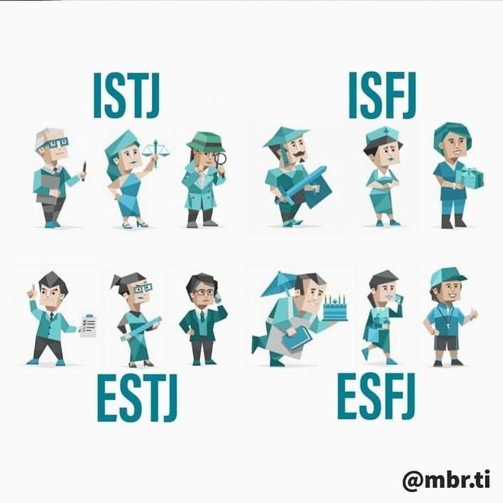 [เรื่องวุ่นๆของวัยรุ่นmbti] ทำความรู้จัก mbti บ้านฟ้า🩵 บ้านฟ้า มีสมาชิก ทั้งหมด 4 ไทป์ ด้วยกัน