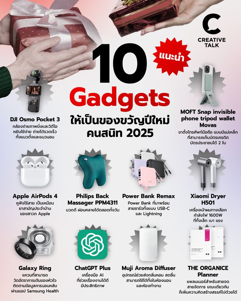 [CREATIVE TALK] ดีจริง! รวม 10 Gadget แนะนำ ให้เป็นของขวัญคนสนิทช่วงปีใหม่ 2025 ช่วงนี้ใกล้ปี ...