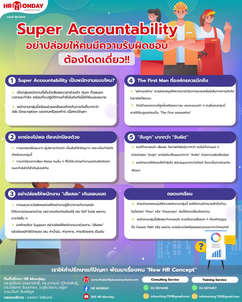 [HR Monday by ดร.รุ่งโรจน์ อรรถานิทธิ์] Super Accountability Employees ...