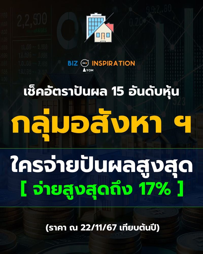 [iYom Biz + Inspiration] 15 หุ้นอสังหาฯ ใครจ่ายปันผลสูงสุด [ จ่ายสูงสุดถึง 17% ] สำหรับดัชนี ...