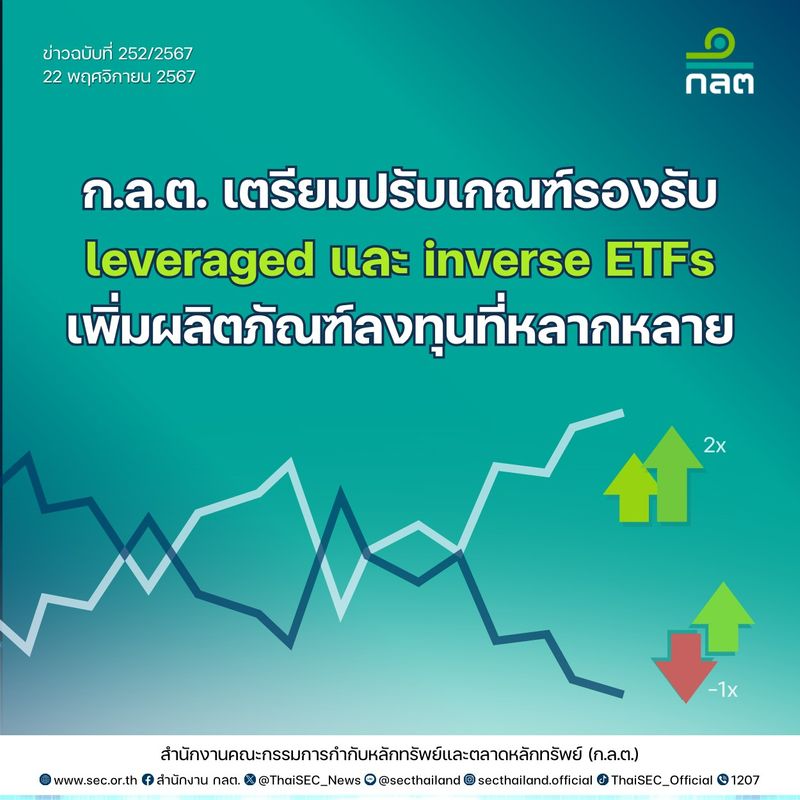 [SEC Thailand] ก.ล.ต. เตรียมปรับเกณฑ์รองรับ leveraged และ inverse ETFs เพิ่มผลิตภัณฑ์ลงทุนที่ ...