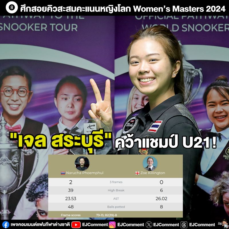 [EJ Comment] 🔥เจล สระบุรี สาวน้อยวัย 18 ปี คว้าแชมป์ U21 เป็นครั้งแรกในศึก WWS Tour 🎱ศึกสอยคิว ...