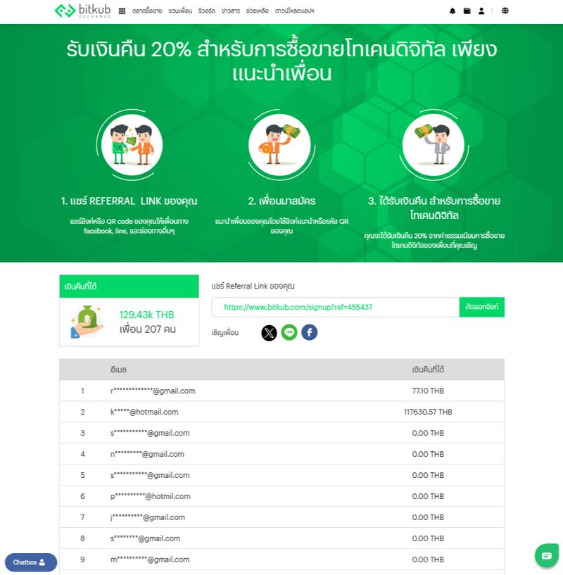 [Lazada & Shopee] Go to 300 👱🏻‍♂️👱🏻‍♀️ 🏻 สมัครบัญชี Bitkub และ 🤝 ช่วนเพื่อนรับ 20% Referral ...