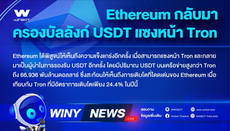 [WINBOT] 🥳 Ethereum กลับมาครองบัลลังก์ USDT แซงหน้า Tron 🔍ที่มา : https://www.theblock.co/post ...