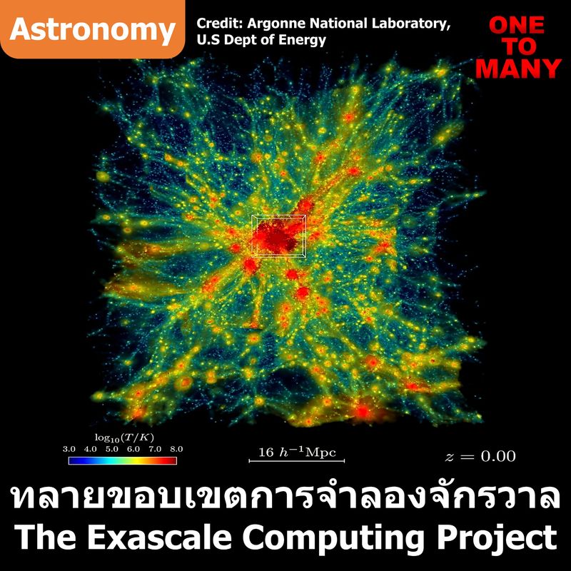 [One To Many - A Brief Science] ทลายขอบเขตการจำลองจักรวาลโดย The Exascale Computing Project ใน ...