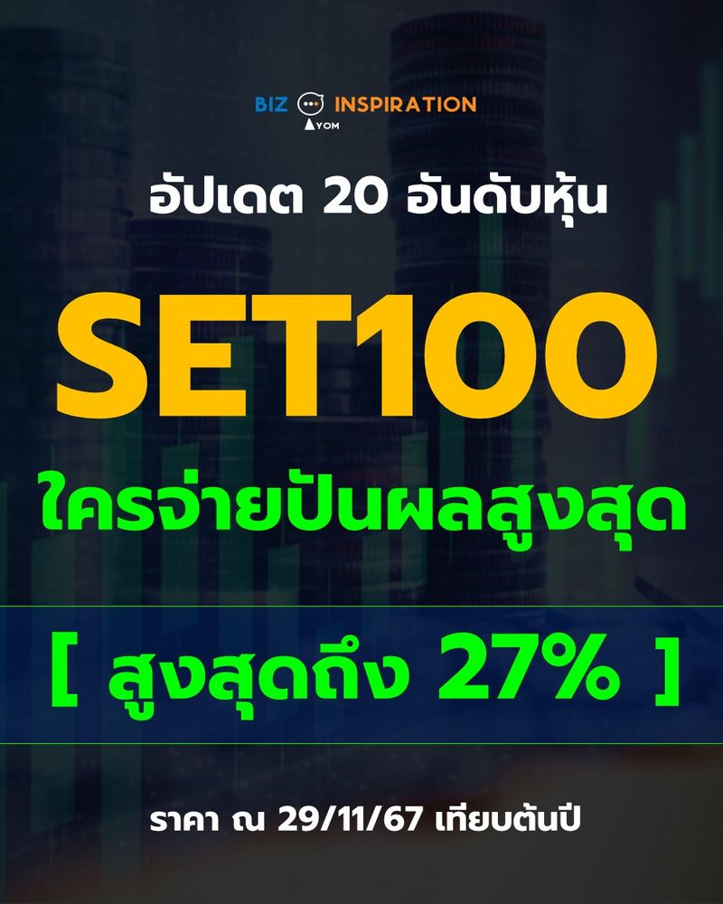 [iYom Biz + Inspiration] อัปเดต 20 อันดับหุ้น SET100 ใครจ่ายปันผลสูงสุด [ สูงสุดถึง 27% ] โพสนี้ ...