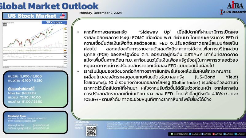 [AIRA SECURITIES] 🔴 #AIRA Global Market Outlook 🗓️ 02.12.2024 US Stock Market / SPX Index เเนว ...