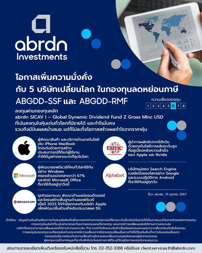 [abrdn Investments (Thailand)] โอกาสเพิ่มความมั่งคั่ง กับ 5 บริษัท ...
