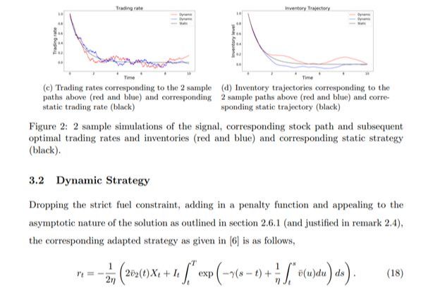 [Investic Analytics Studio] การเทรดด้วย Static Strategy เพียงอย่างเดียว อาจจะไม่ได้มีประสิทธิภาพ ...