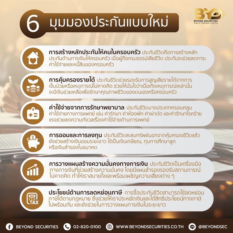 [Beyond Securities] 🙋🏻‍♀️คนส่วนใหญ่มักมีภาพจำของการขายประกันภัยที่เข้ามาพยายามขายประกัน ซึ่งเรา ...