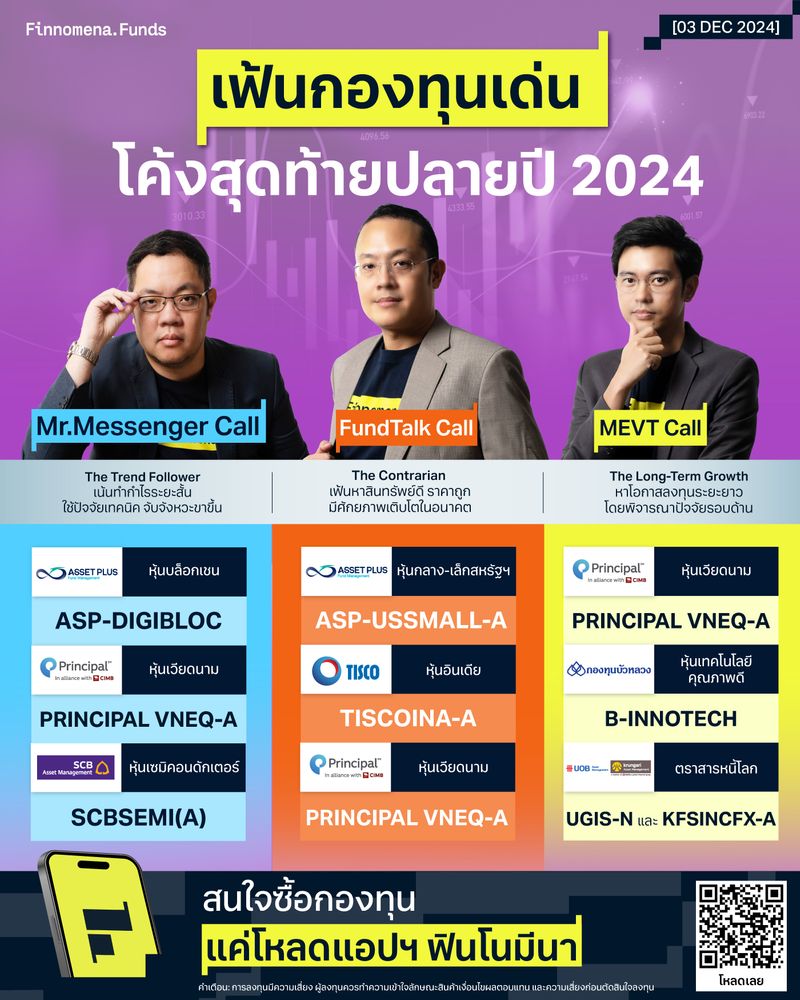 [Finnomena] สรุปกองทุนแนะนำ: โค้งสุดท้ายปลายปี 2024 อัปเดต 3 ธ.ค. 2024] Finnomena Funds เฟ้น ...