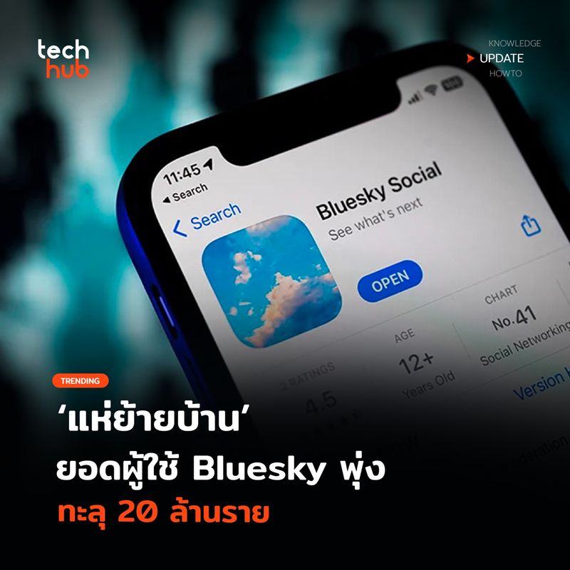 [Techhub] เติบโตต่อเนื่อง Twitter กลายร่างเป็น X ทาง Jack Dorsey อดีตซีอีโอของ Twitter ก็ไปสาน ...