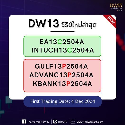[@Newss] 🆕DW13 ซีรีย์ใหม่ล่าสุด! 🟢EA13C2504A 🟢INTUCH13C2504A 🔴GULF13P2504A 🔴ADVANC13P2504A 🔴 ...