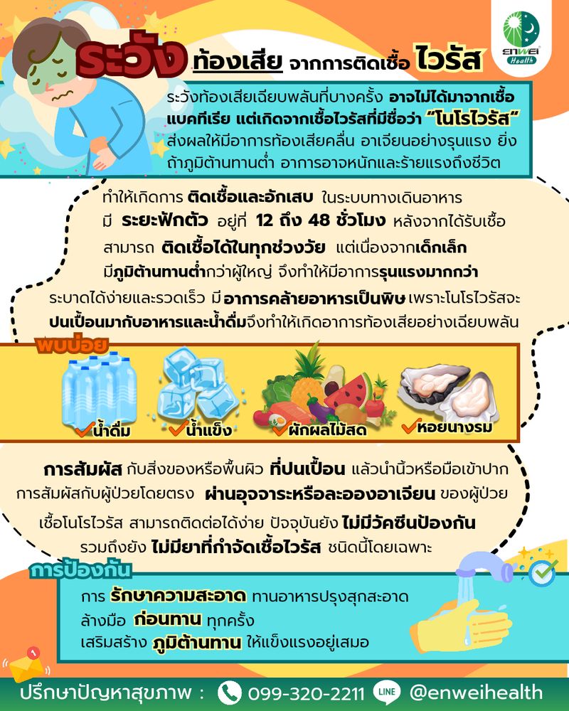 [ENWEI HEALTH] ระวังท้องเสียจากการติดเชื้อไวรัส ระวังท้องเสียเฉียบพลัน ...