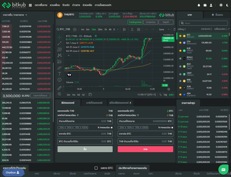 [Lazada & Shopee] วินาทีแห่งประวัติศาสตร์ Bitcoin พุ่งไปทำจุดสูงสุดที่ 3,500,000 บาท 😱🥳🚀 เปิด ...