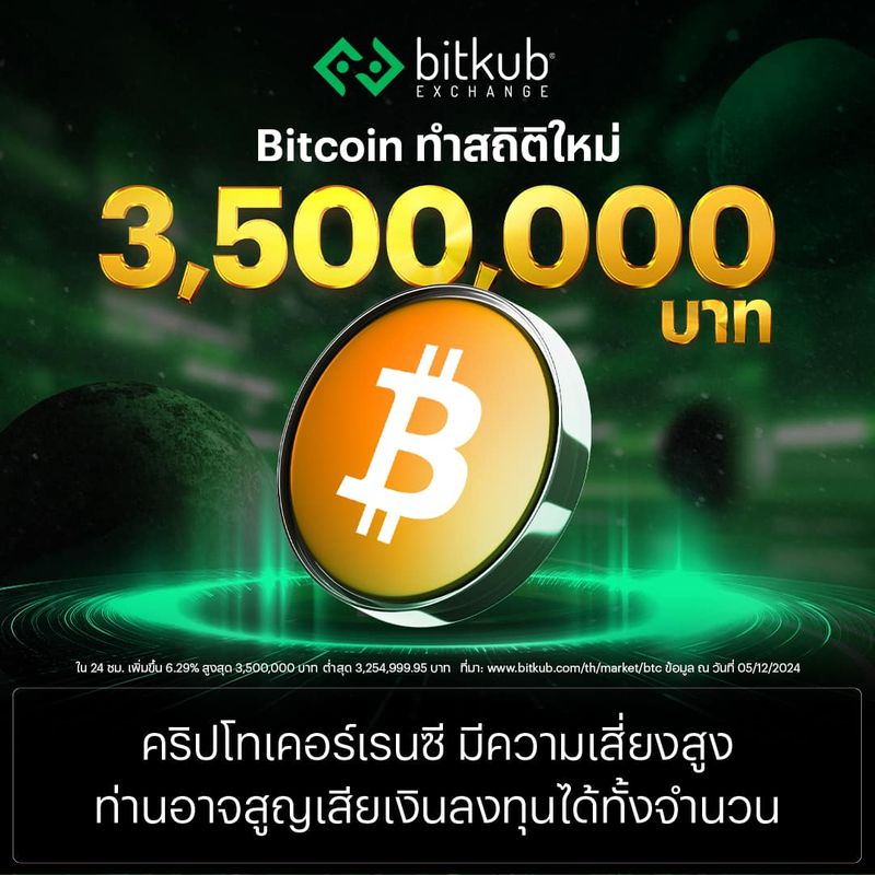 [Lazada & Shopee] วินาทีแห่งประวัติศาสตร์ Bitcoin พุ่งไปทำจุดสูงสุดที่ 3,500,000 บาท 😱🥳🚀 เปิด ...