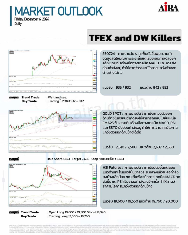 [AIRA SECURITIES] 🔴#TFEX and #DW Killers 🗓️ 06.12.2024 กลยุทธ์ #S50Z24 ️Trend Trade : Wait and ...