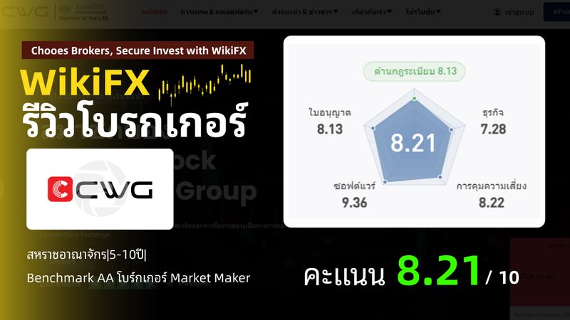 [WikiFX.TH] WikiFX รีวิวโบรกเกอร์ | CWG Markets โพสต์นี้มีคำตอบ ! https://www.wikifx.com/th ...