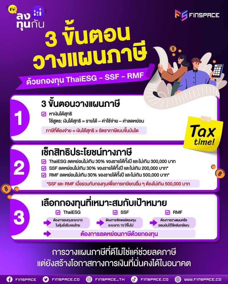 [FinSpace] 3 ขั้นตอนวางแผนภาษีด้วยกองทุน #ลงทุนกัน l เราทุกคนรู้ดีกันอยู่แล้วว่าการวางแผนภาษี ...