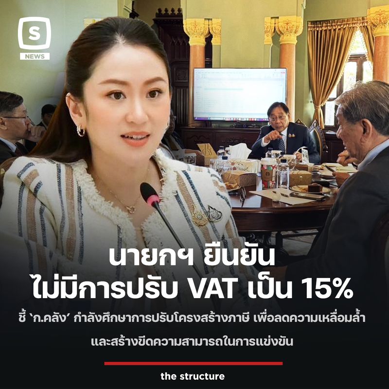 [The Structure] นายกฯ ยืนยัน ไม่มีการปรับ VAT เป็น 15% ชี้ ‘ก.คลัง’ กำลังศึกษาการปรับโครงสร้าง ...
