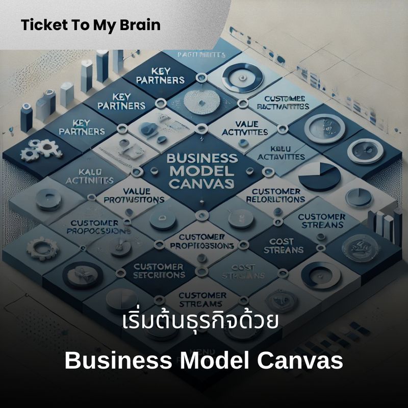 [Ticket To My Brain] เริ่มต้นธุรกิจด้วย Business Model Canvas สำหรับผม Business Model Canvas ...