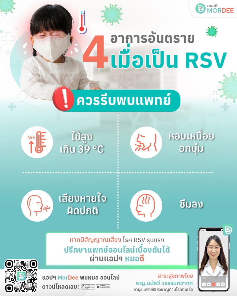 [MorDee - หมอดี] 🤧 4 อาการ อันตราย เมื่อเป็น #RSV ควรรีบพบแพทย์ โรค RSV นั้นมีอาการคล้ายไข้หวัด ...