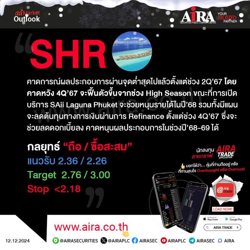 [AIRA SECURITIES] Market Outlook 🗓 12.12.2024 หุ้นแนะนำวันนี้ 👉 SHR กล ...
