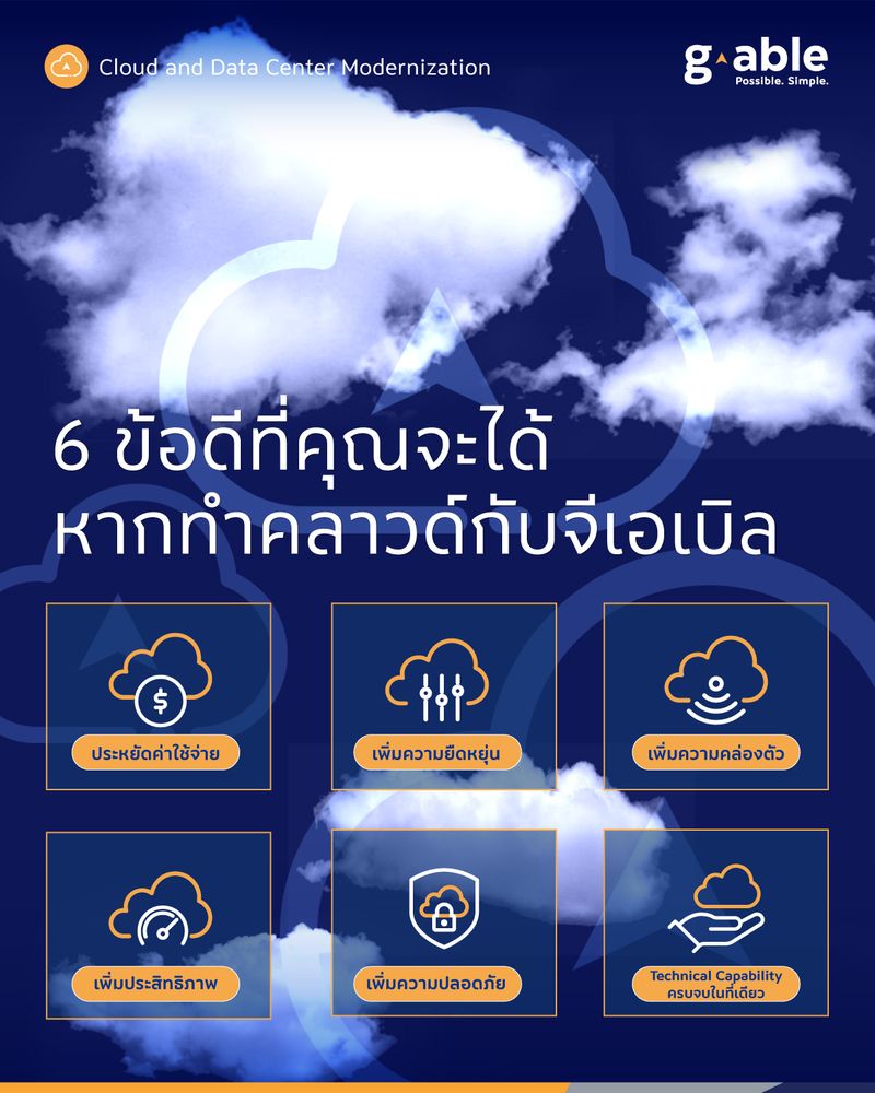 [G-Able] 6 ข้อดีที่คุณจะได้หากทำคลาวด์กับจีเอเบิล ธุรกิจที่อยู่รอดและเติบโตในยุคนี้ จำเป็นต้อง ...