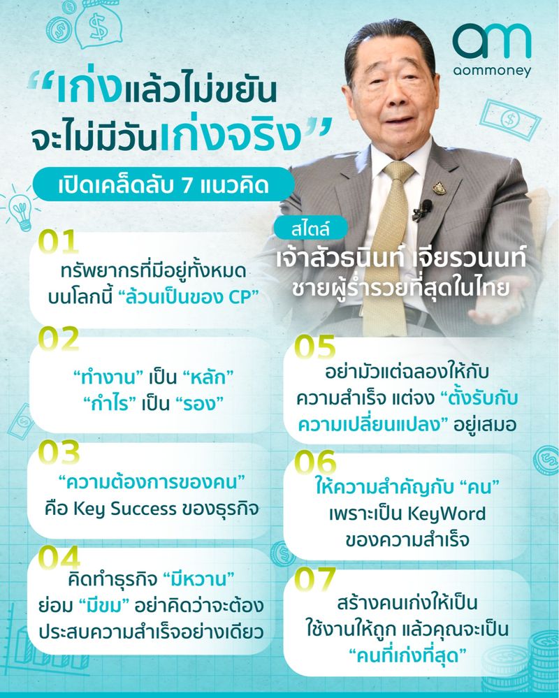 [aomMONEY] “เก่งแล้วไม่ขยัน จะไม่มีวันเก่งจริง” เปิดเคล็ดลับ 7 แนวคิดสไตล์ เจ้าสัวธนินท์ ...