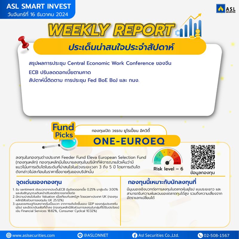 [ASL Securities] ASL Smart Invest Weekly Report 16-20 Dec 2024