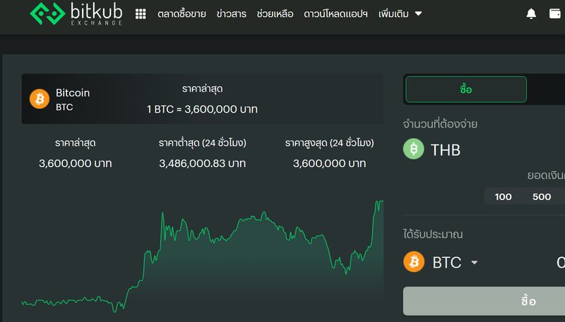 [Lazada & Shopee] Bitcoin 3,600,000 บาท แล้ว 😲🥳🚀 เปิดบัญชี Bitkub ซื้อ Bitcoin & Crypto ฟรี กด ...
